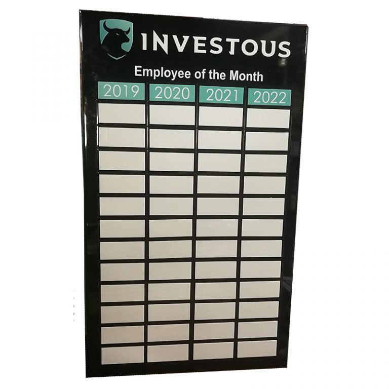 CUSTOM EMPLOYEE OF THE MONTH BOARD – PERSONALIZED WORKPLACE RECOGNITION ...